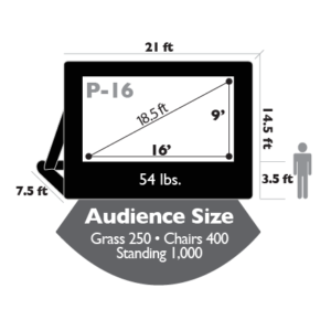 16ft Pro Screen Audience Size Chart | WHAP - Were Having a Party